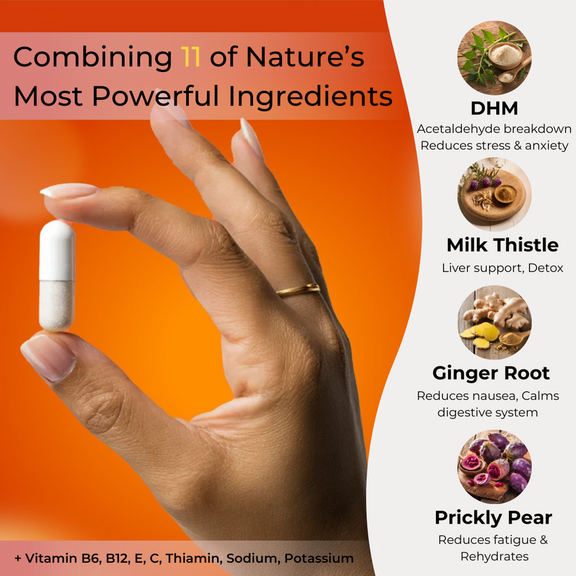 Alcohol Defence – DrinkDefendly